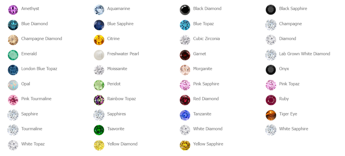 The Ultimate Guide to Types of Gemstones and Their Meanings | Dazzling ...